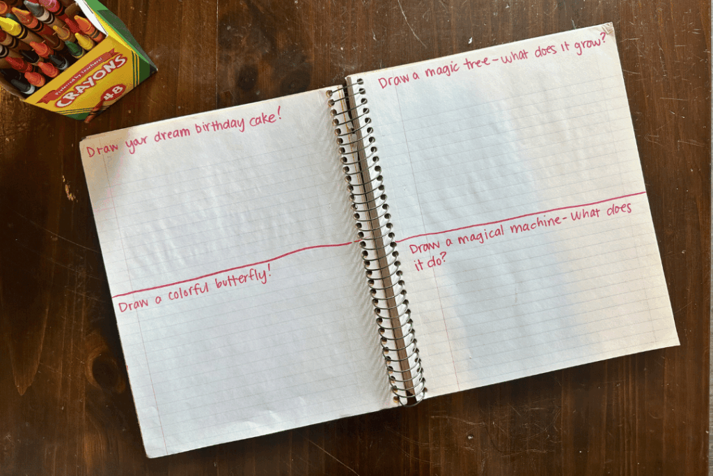 Drawing Ideas for Kids: 123 Fun Drawing Prompts - Kids Who Play