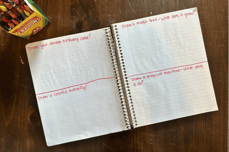 Drawing Ideas for Kids: 123 Fun Drawing Prompts - Kids Who Play